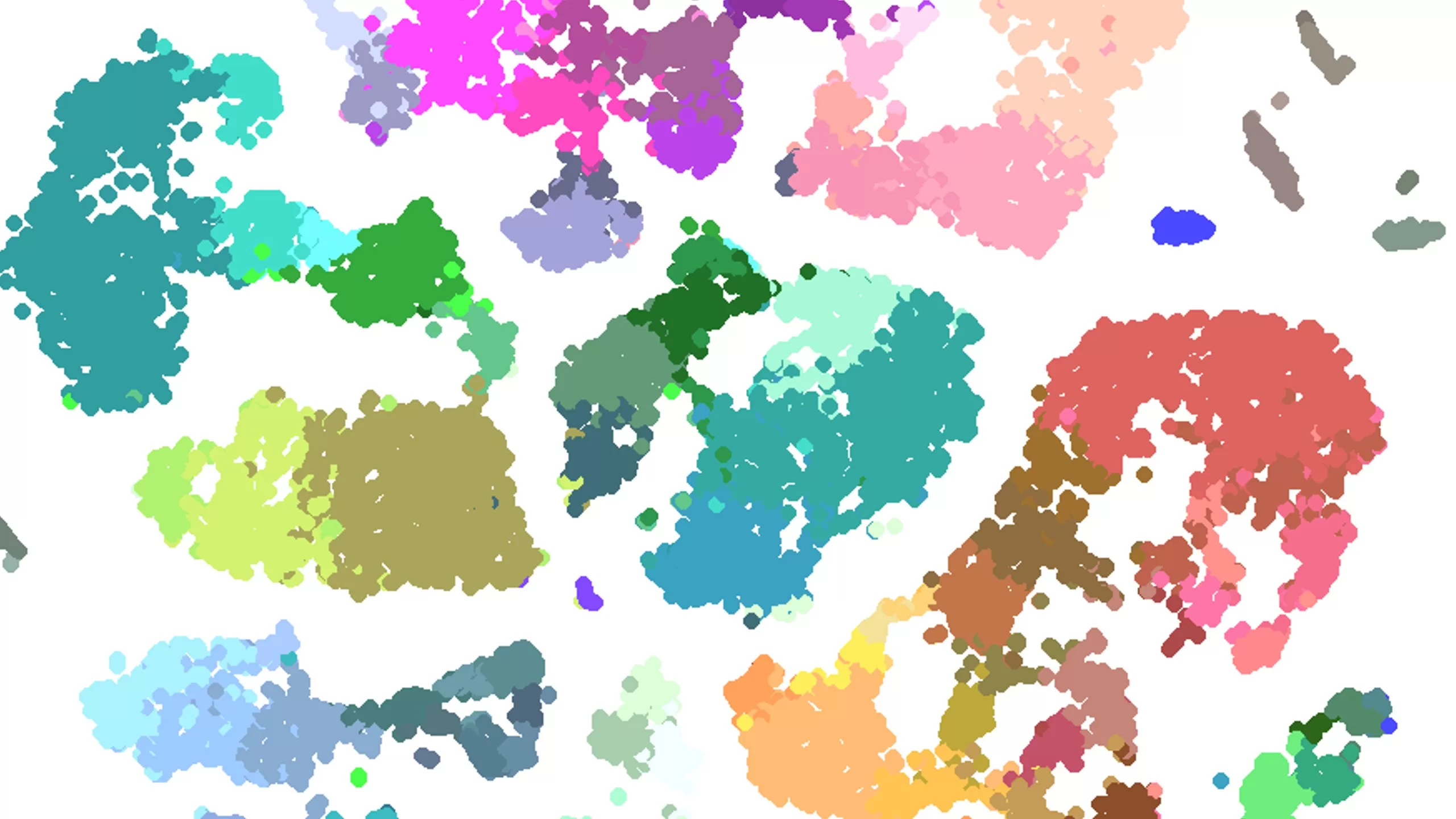 What is t-SNE? - Single Cell Discoveries